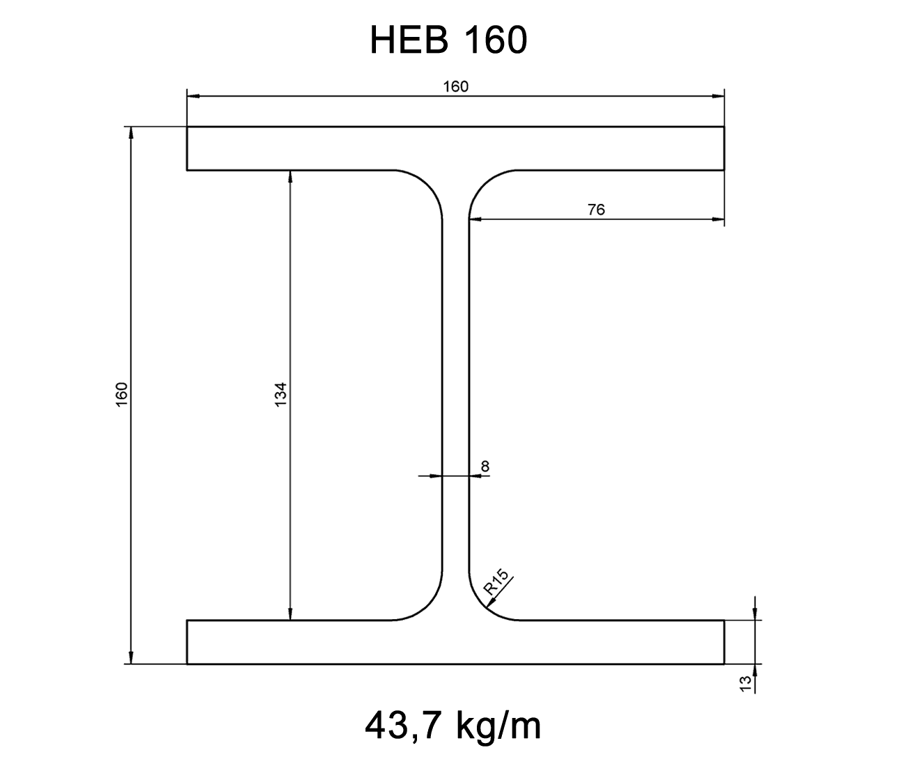 HEB-Stahlträger | stahltraeger-stuttgart.de HEA HEB IPE UNP
