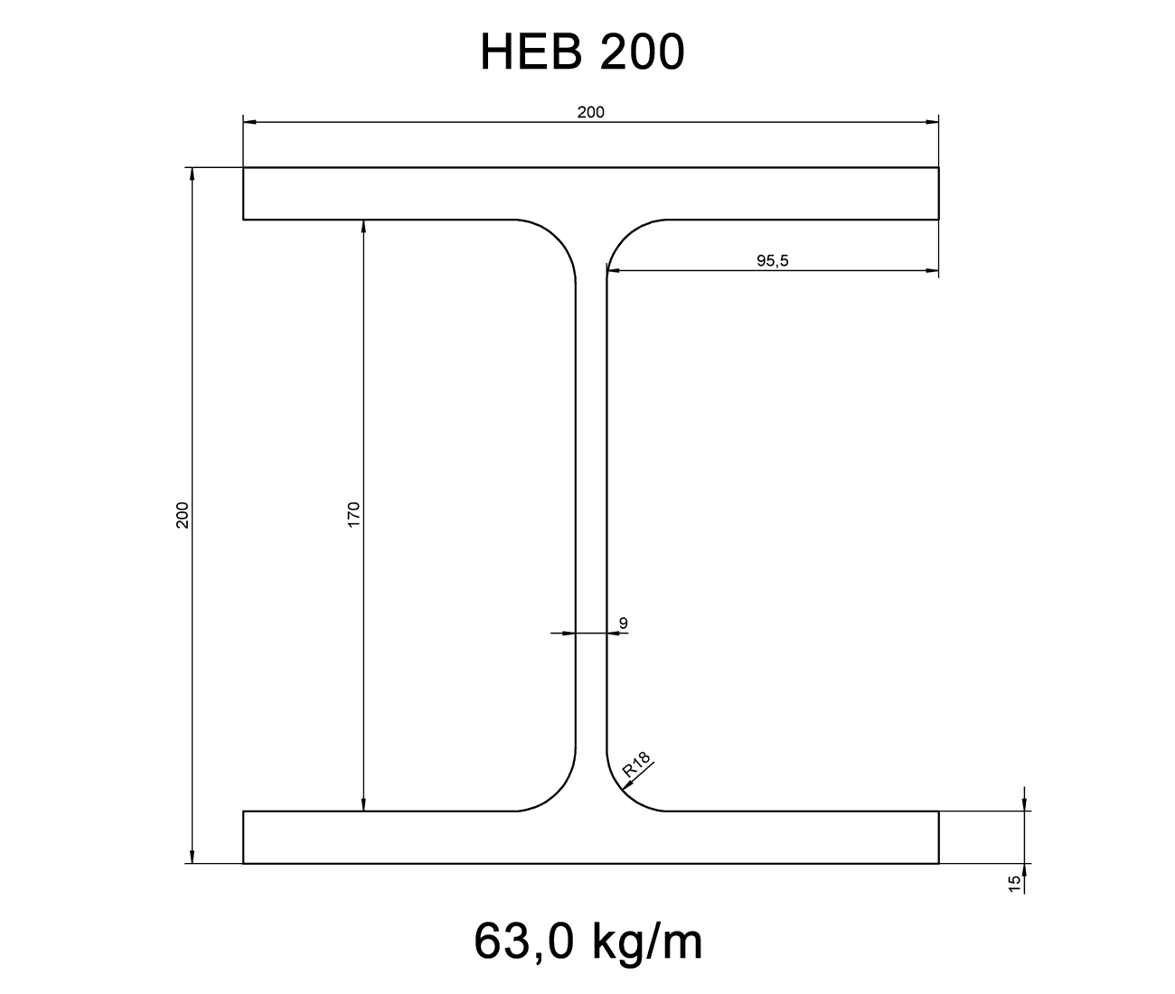 HEB-Stahlträger | stahltraeger-stuttgart.de HEA HEB IPE UNP