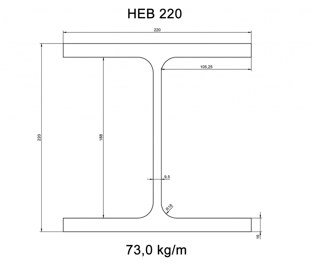 HEB-Stahlträger | stahltraeger-stuttgart.de HEA HEB IPE UNP