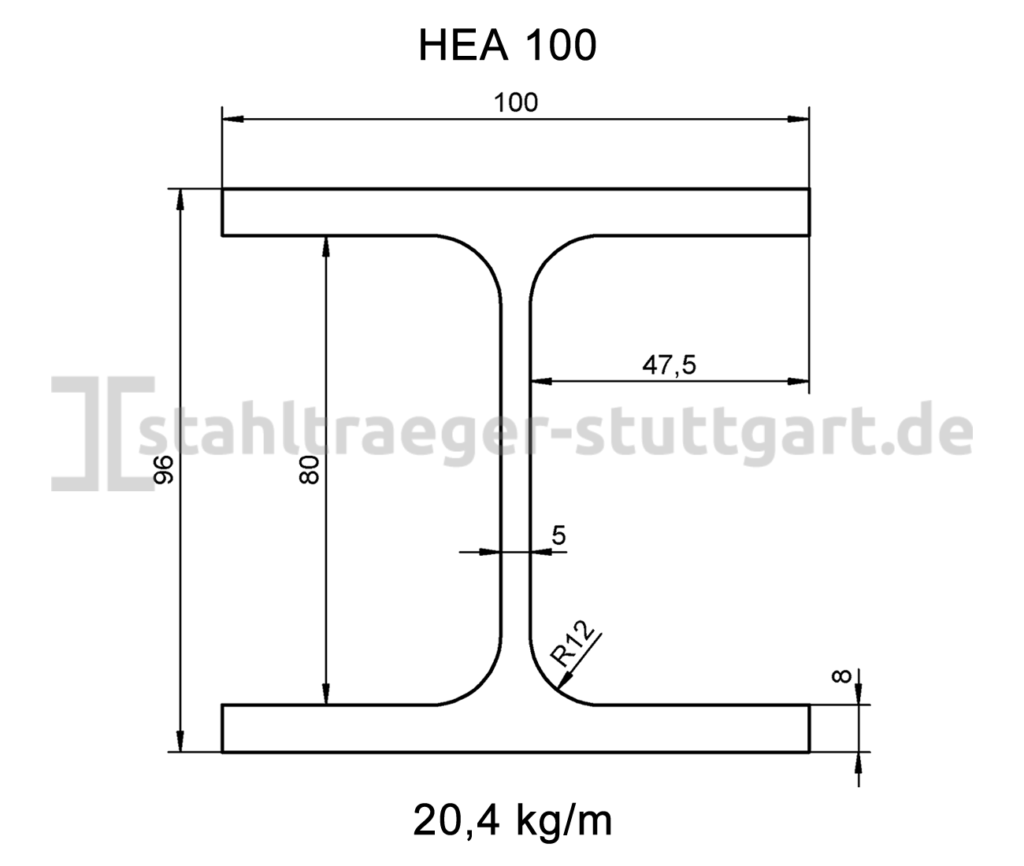HEA-Stahlträger - stahltraeger-stuttgart.de HEA HEB IPE UNPstahltraeger ...