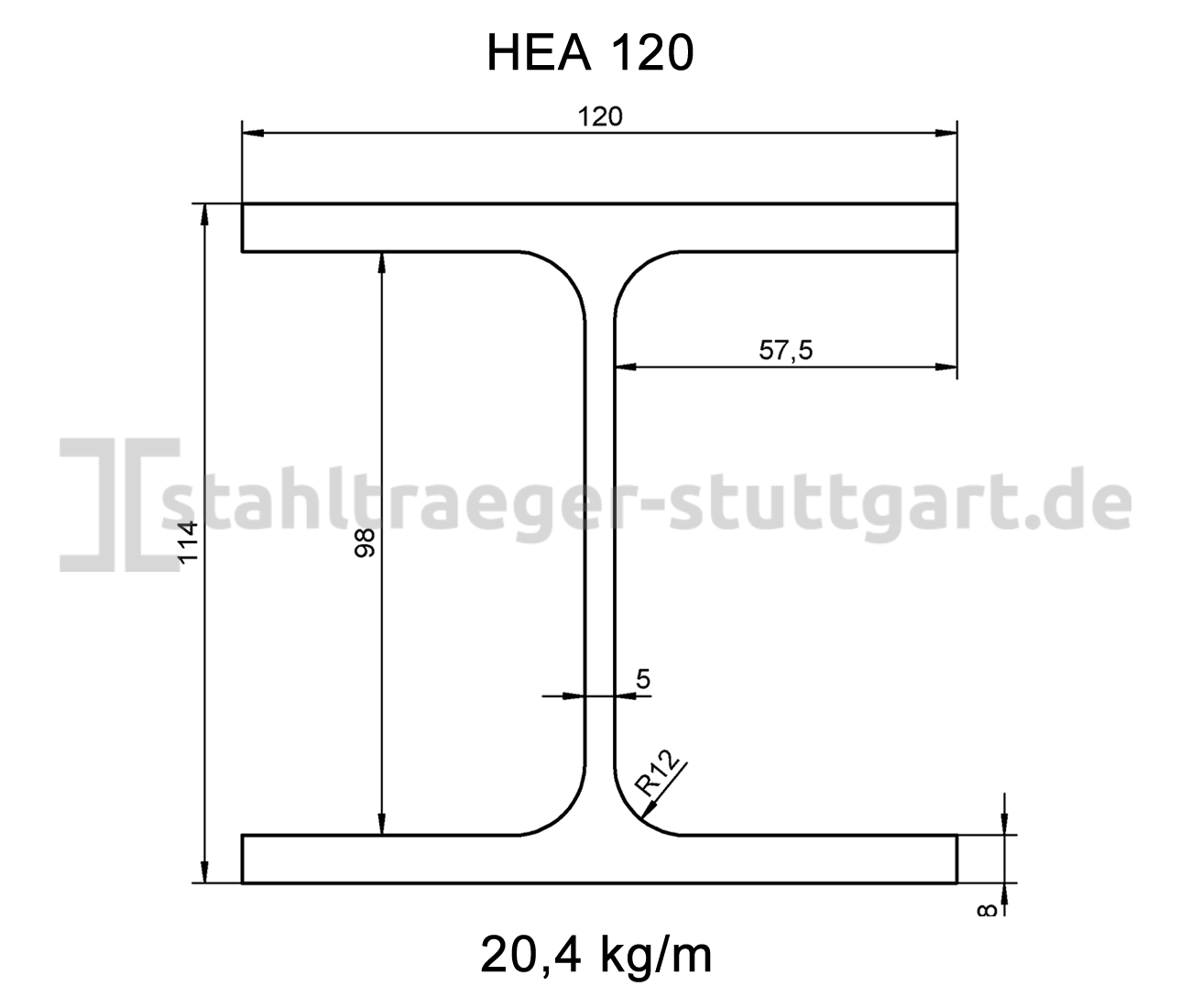 HEA-Stahlträger - stahltraeger-stuttgart.de HEA HEB IPE UNPstahltraeger ...