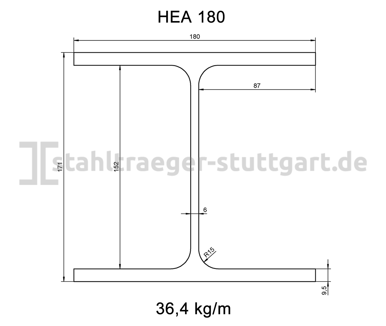 HEA-Stahlträger - stahltraeger-stuttgart.de HEA HEB IPE UNPstahltraeger ...