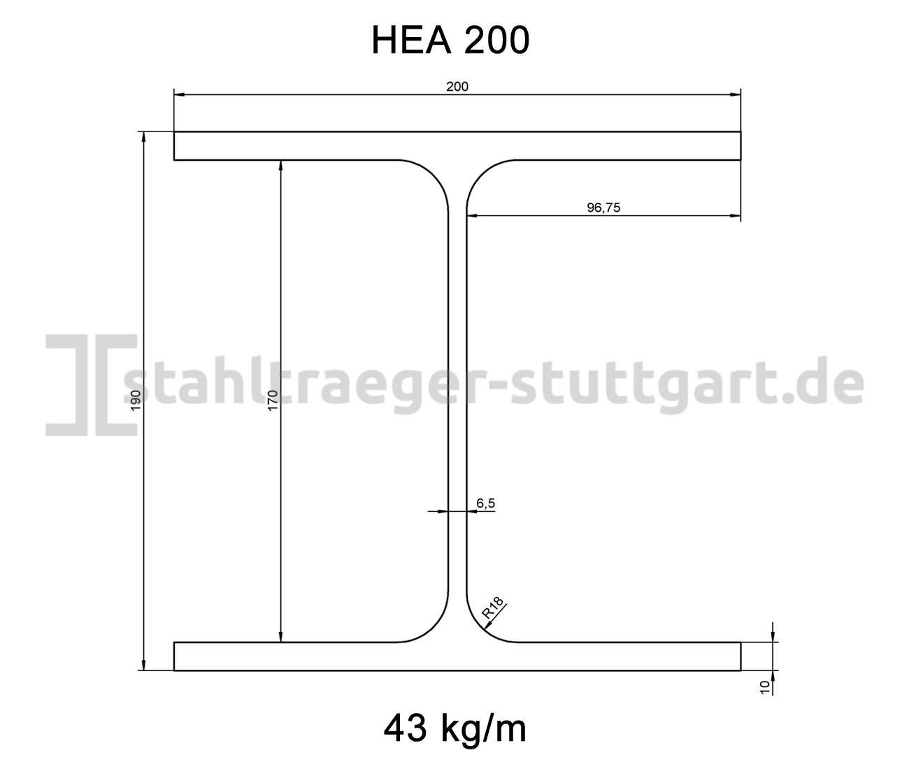 HEA-Stahlträger - stahltraeger-stuttgart.de HEA HEB IPE UNPstahltraeger ...