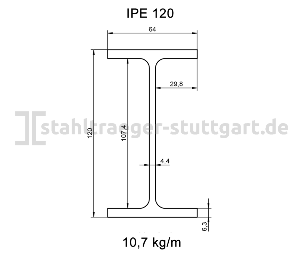 IPE-Stahlträger - stahltraeger-stuttgart.de HEA HEB IPE UNPstahltraeger ...