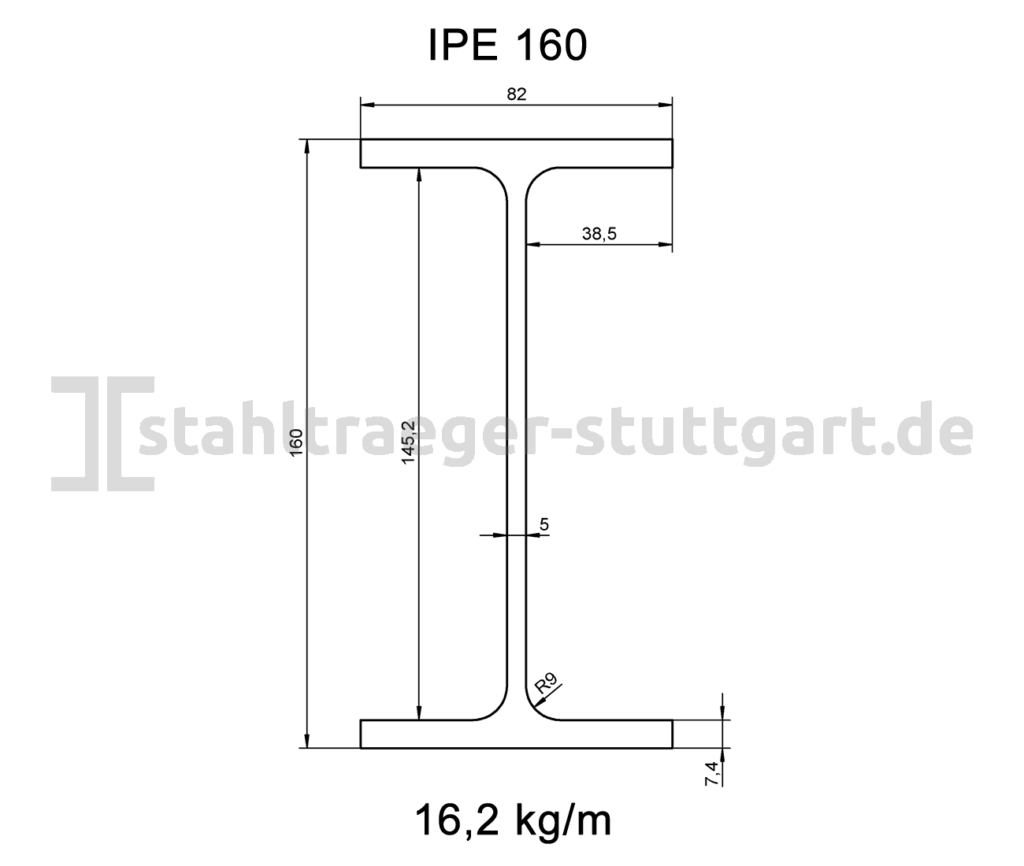 IPE-Stahlträger - stahltraeger-stuttgart.de HEA HEB IPE UNPstahltraeger ...