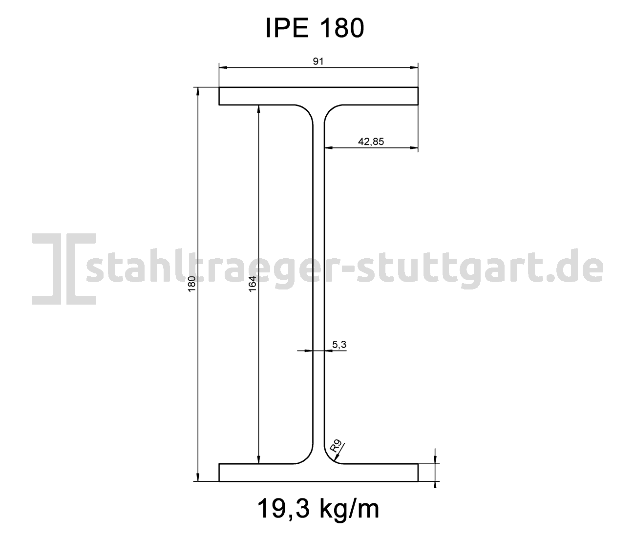 IPE-Stahlträger - stahltraeger-stuttgart.de HEA HEB IPE UNPstahltraeger ...