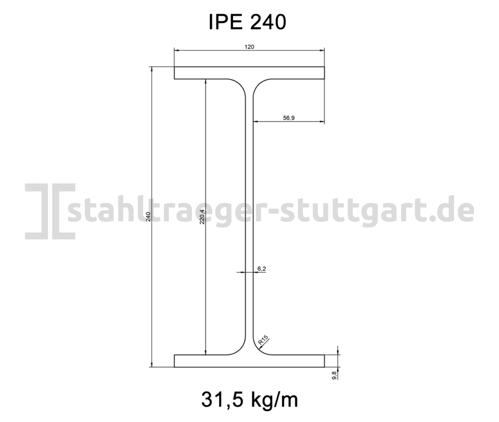 IPE-Stahlträger - stahltraeger-stuttgart.de HEA HEB IPE UNPstahltraeger ...