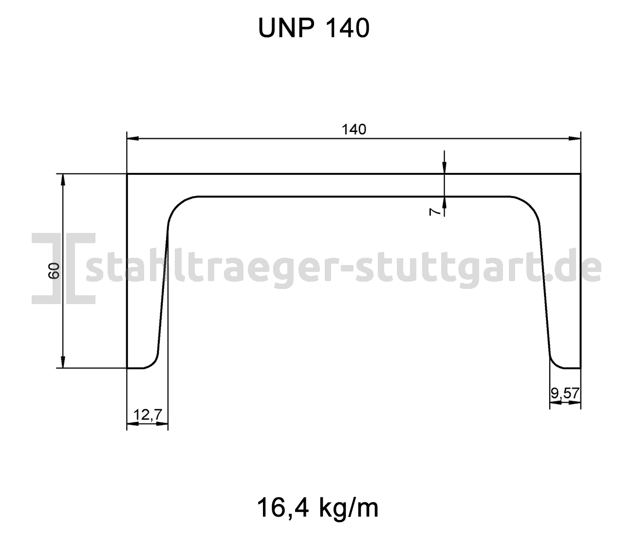 U-Profil-Stahlträger - stahltraeger-stuttgart.de HEA HEB IPE ...