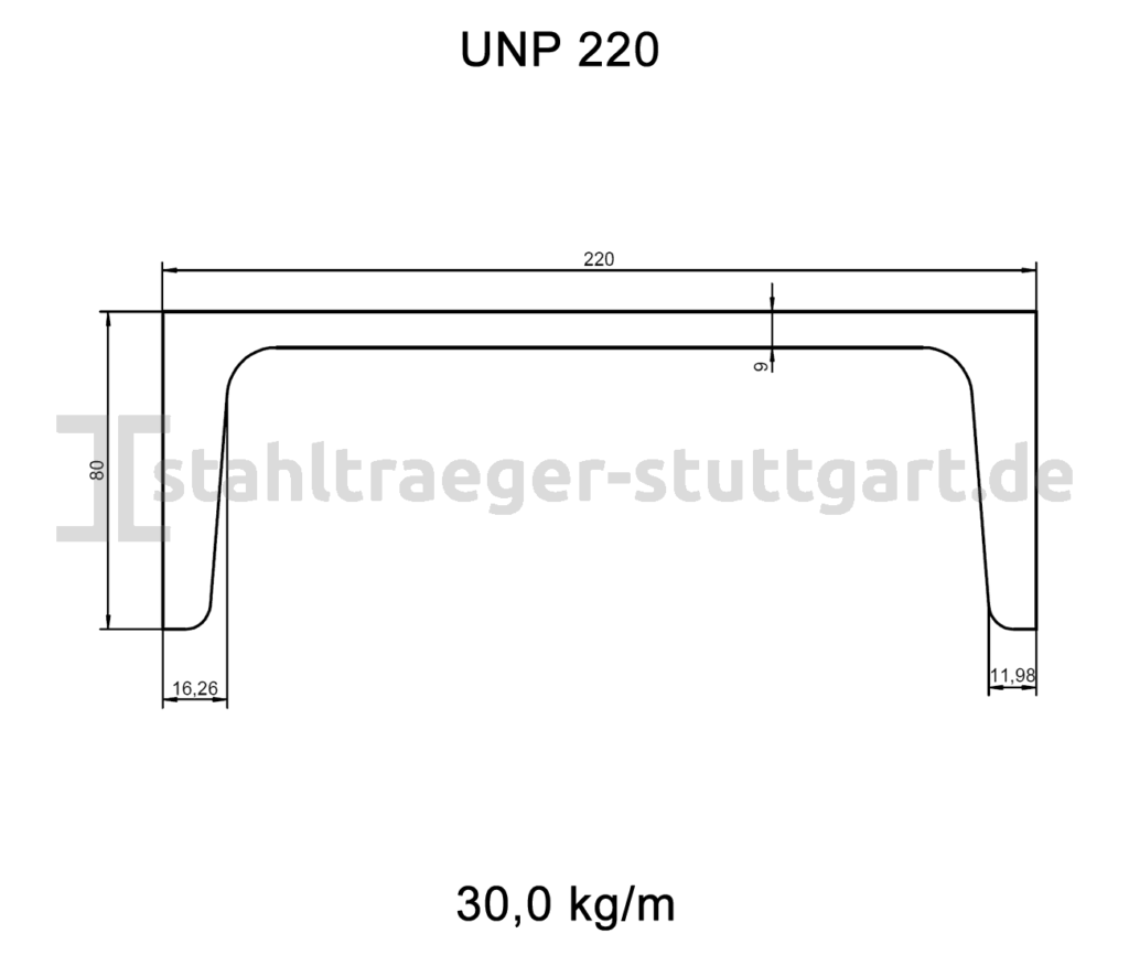 U-Profil-Stahlträger - stahltraeger-stuttgart.de HEA HEB IPE ...